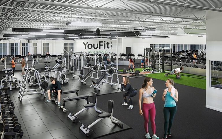 YouFit gym benefits and prices - MEDICIN CLEAN